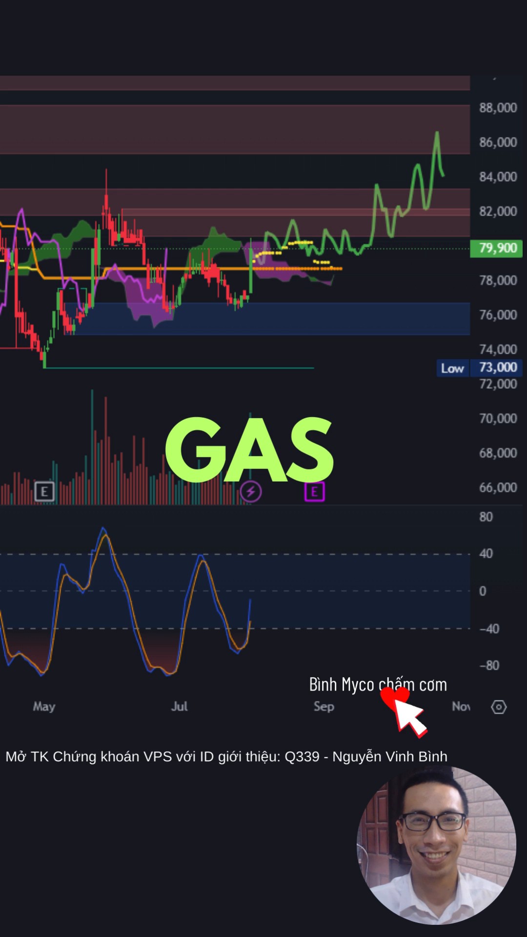 EVF - Công ty Tài chính Cổ phần Điện lực
